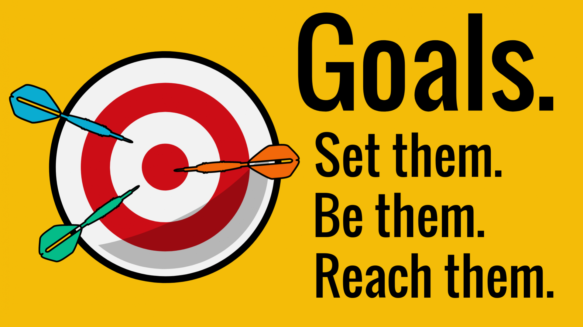 Goal Setting Process